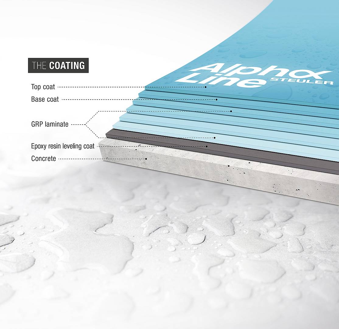 AlphaLine: Pool Linings | Steuler Pool Linings